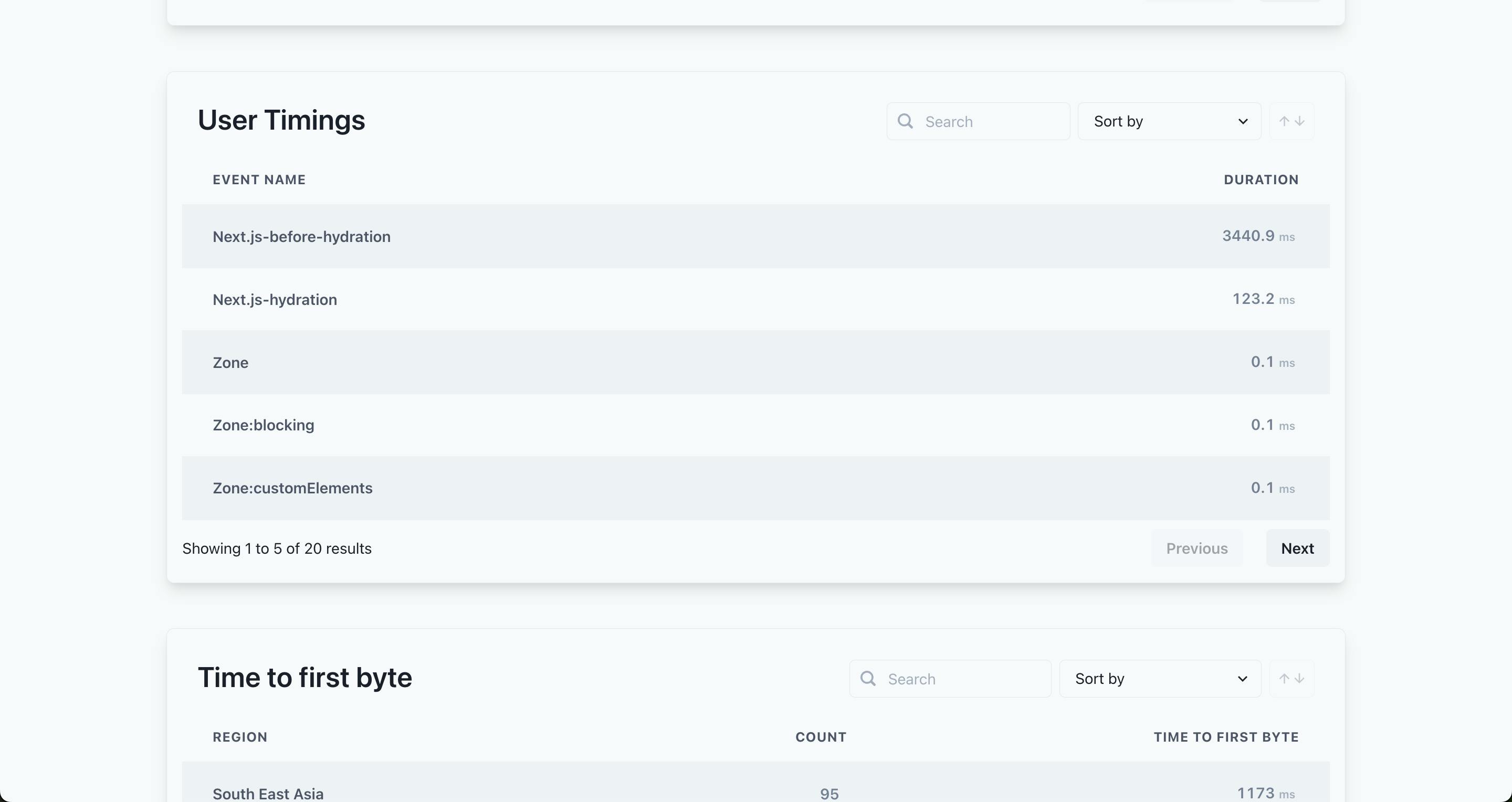 Loado Pricing, Alternatives & More 2023 - Capterra