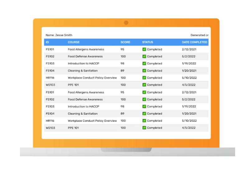 EnsureIQ LMS Pricing, Alternatives & More 2025 | Capterra