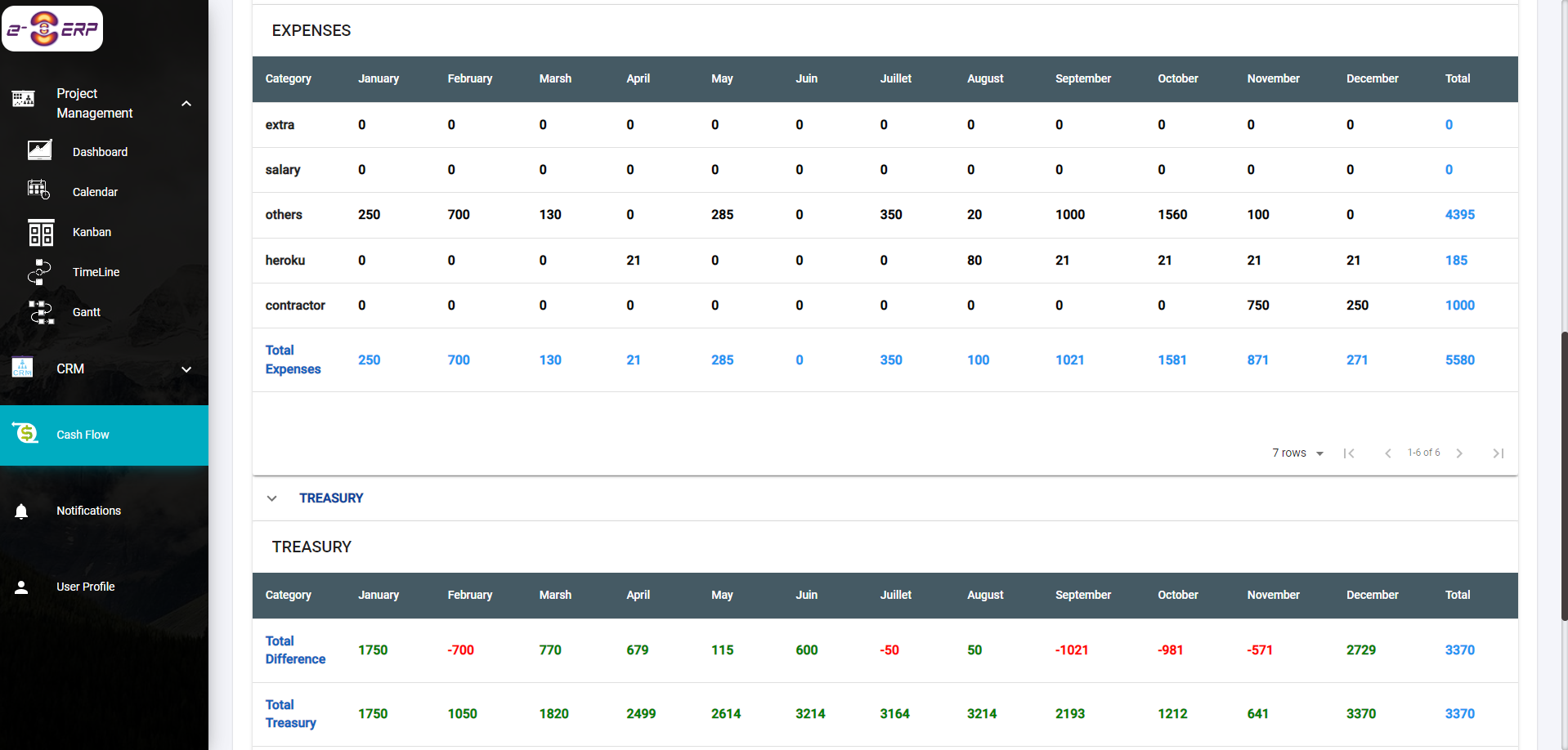 electron-ERP Software Reviews, Demo & Pricing - 2024