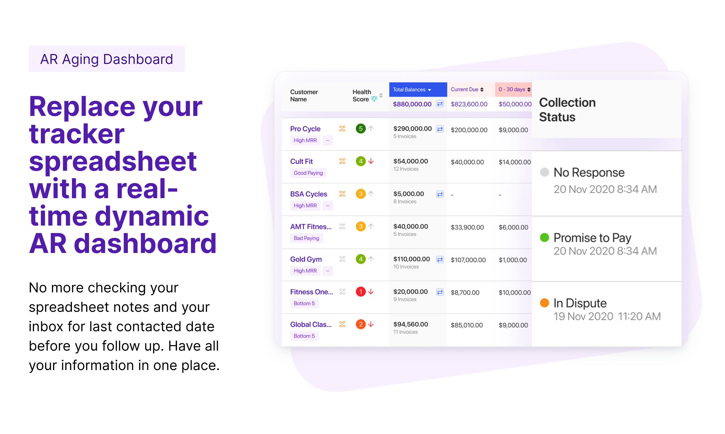 Growfin - Prix, tarif, abonnement et avis | GetApp France 2025