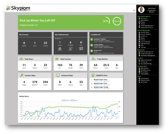 Knowledge Management System Cost & Reviews - Capterra Australia 2023