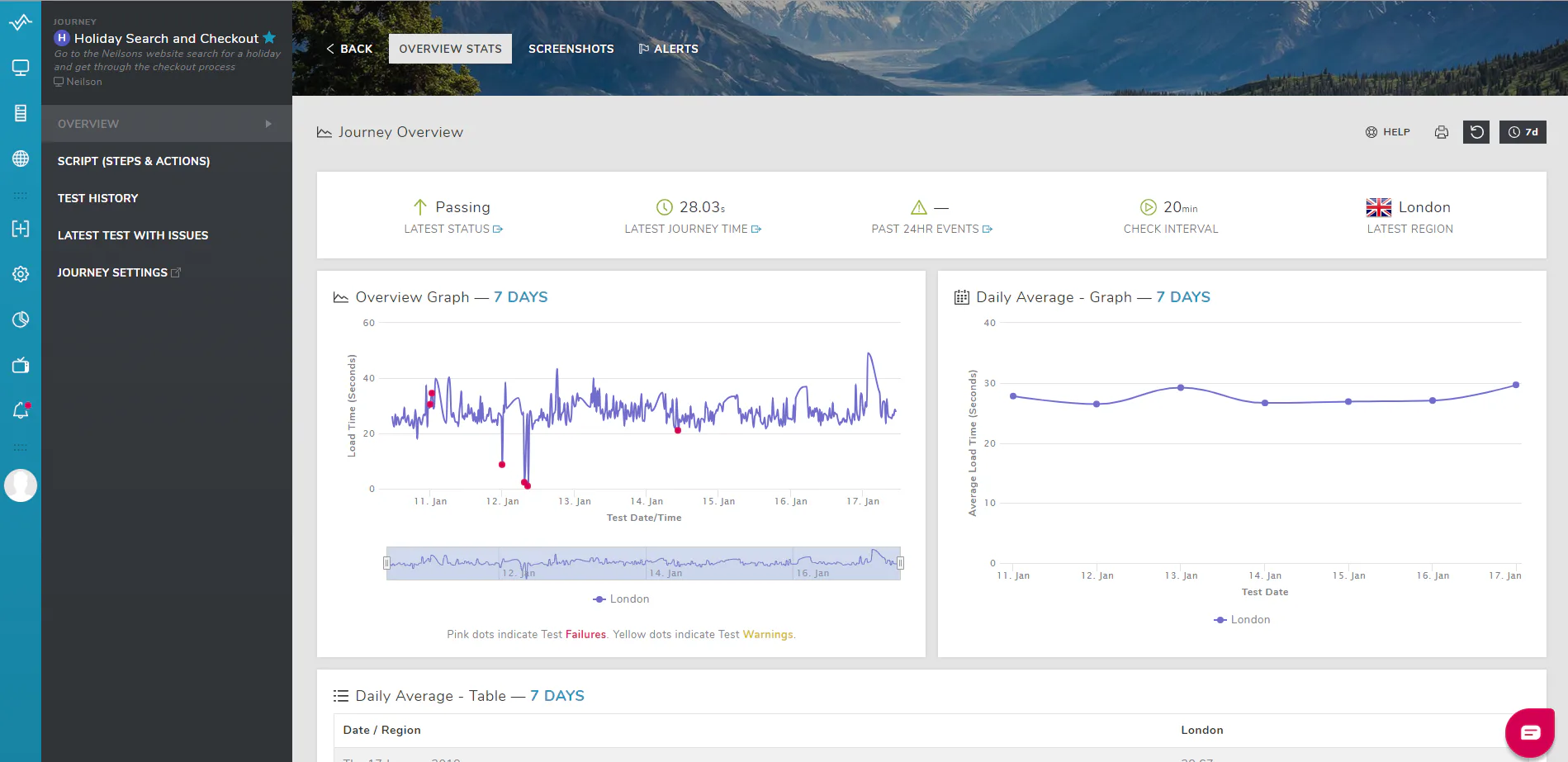 RapidSpike Reviews, Prices & Ratings | GetApp South Africa 2026