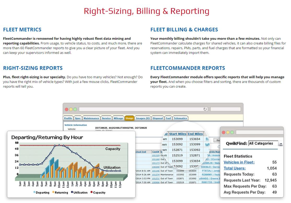 FleetCommander - Opiniones, precios y características - Capterra España 2025