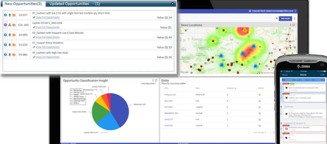 Prescriptive Analytics Suite Reviews Pricing Demos Softwareadvice Au