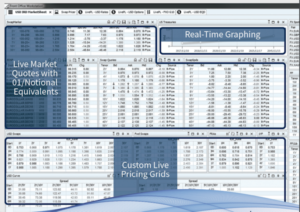 Calypso Reviews, Demo & Pricing - 2022