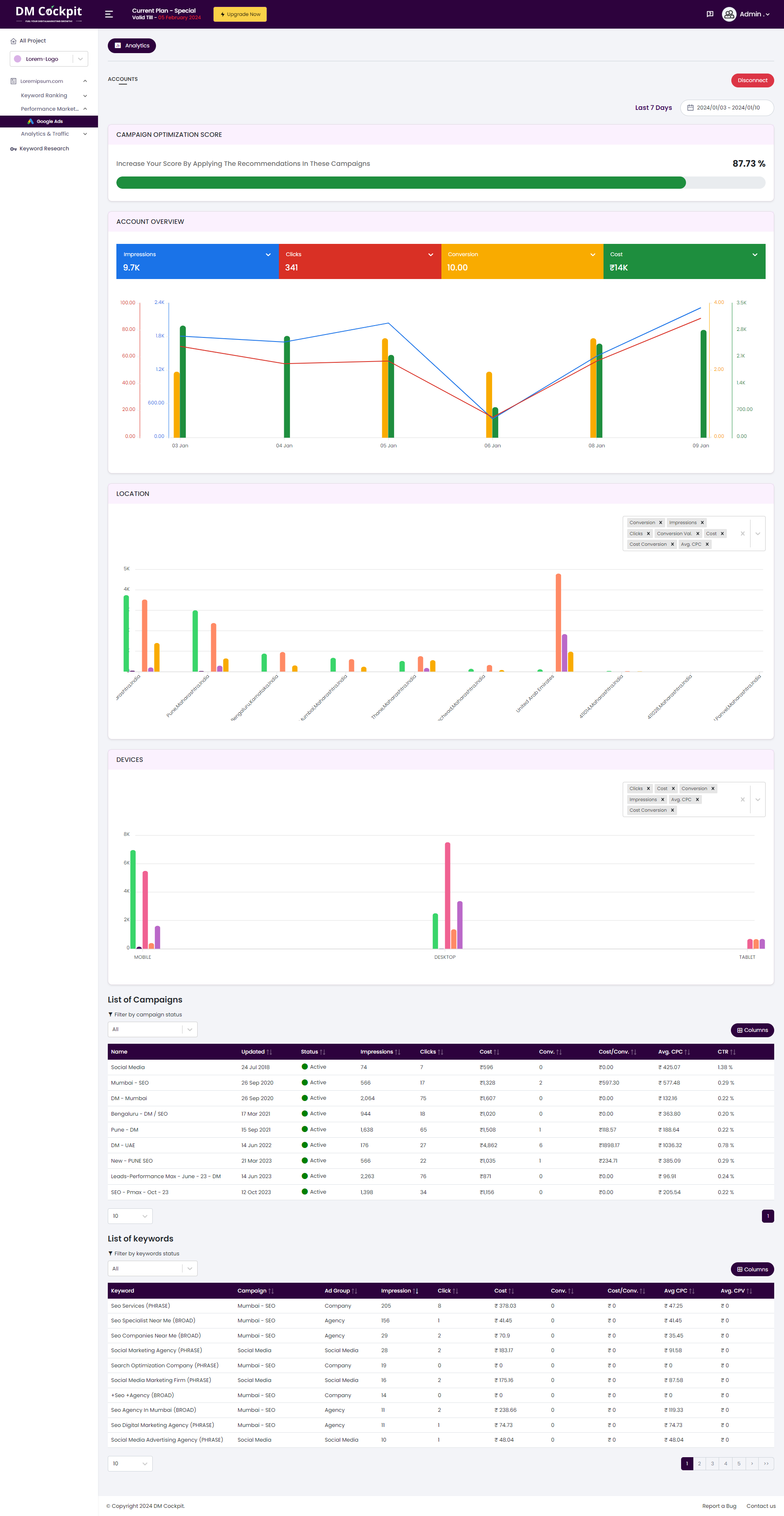 DM Cockpit Software Reviews, Demo & Pricing - 2024