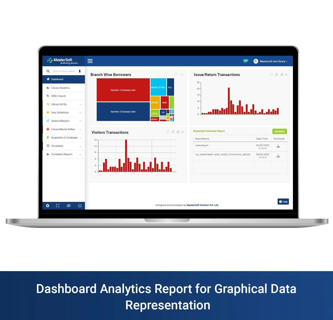 MasterSoft LIB-Man | Reviews, Pricing & Demos - SoftwareAdvice AU
