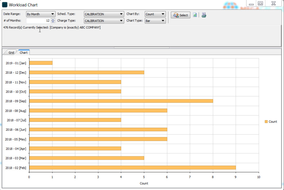 IndySoft Software 2025: Features, Integrations, Pros & Cons | Capterra