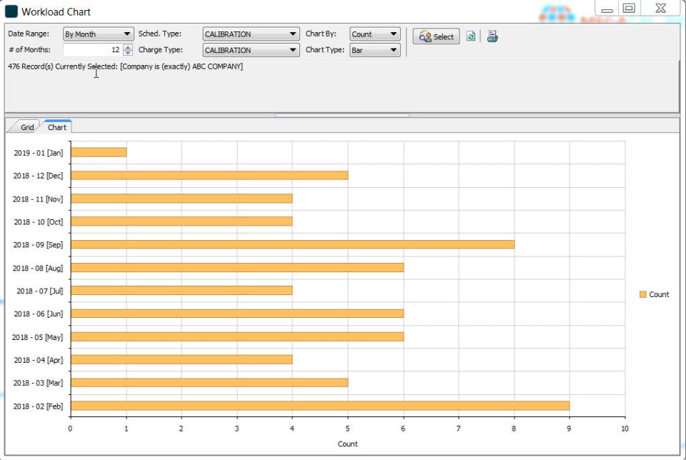 IndySoft Pricing, Alternatives & More 2023 | Capterra