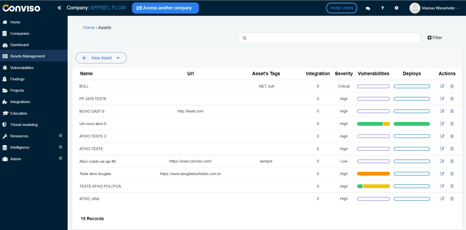 Conviso Cost & Reviews - Capterra Australia 2024