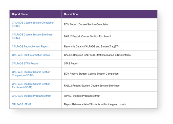StudentTrac Pricing, Alternatives & More 2025 | Capterra