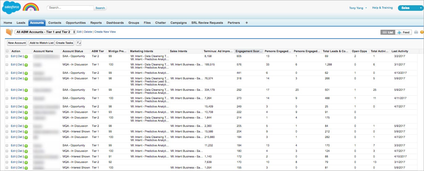 Mintigo | Reviews, Pricing & Demos - SoftwareAdvice GB