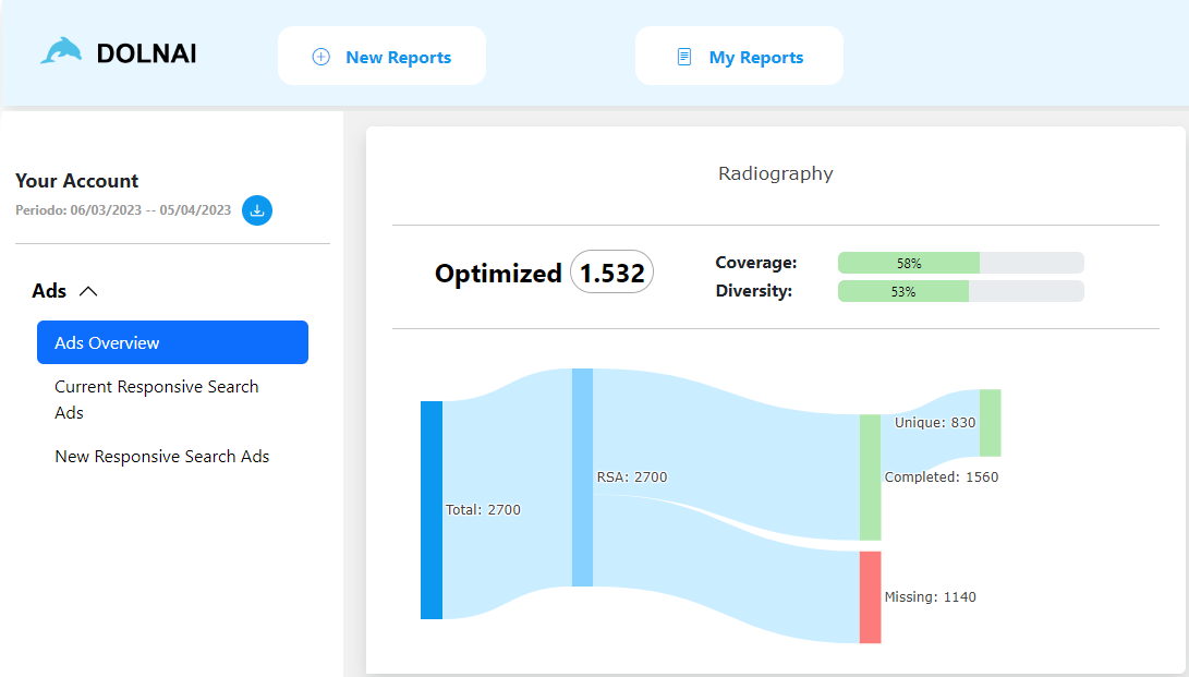 Dolnai Pricing, Alternatives & More 2025 | Capterra