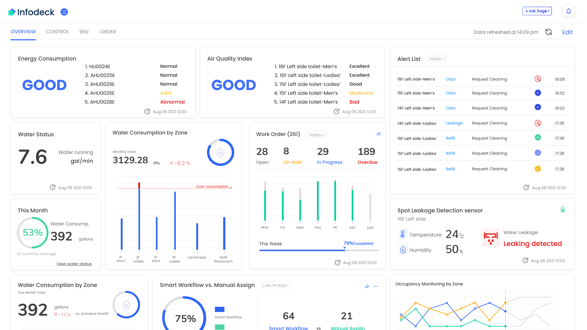Infodeck Software Reviews, Demo & Pricing - 2024