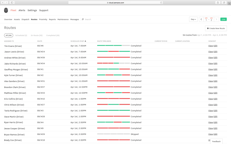 Samsara Cloud Login