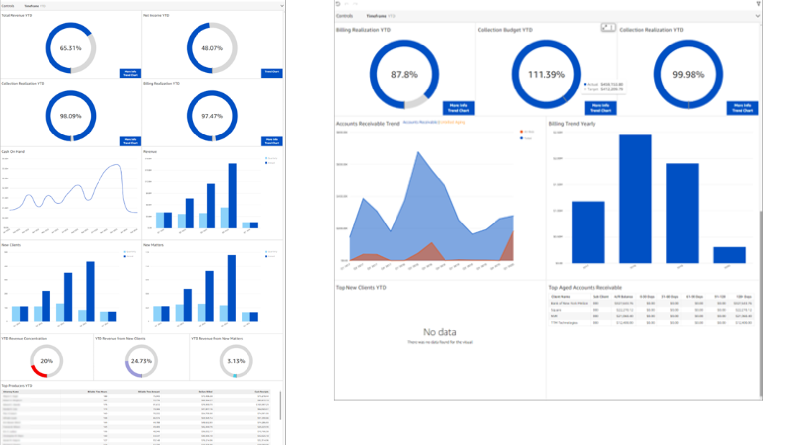 Legal Management System Software Reviews, Demo & Pricing - 2024