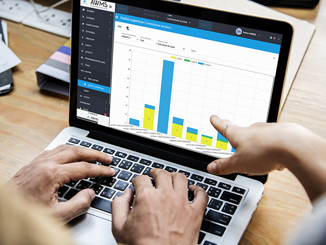 AWMS Workforce Management Pricing, Alternatives & More 2025 | Capterra