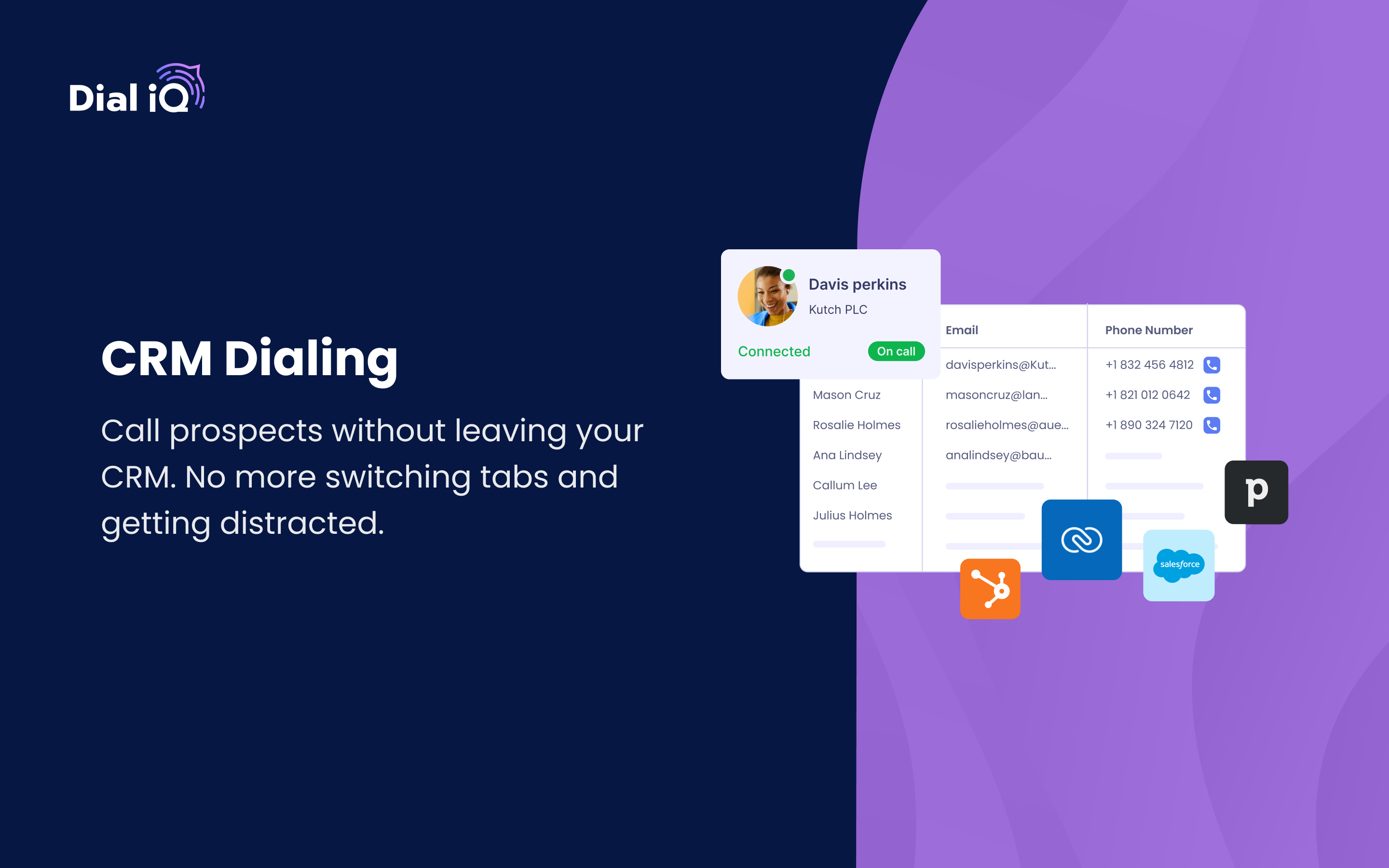 Dial IQ Software Reviews, Demo & Pricing - 2024