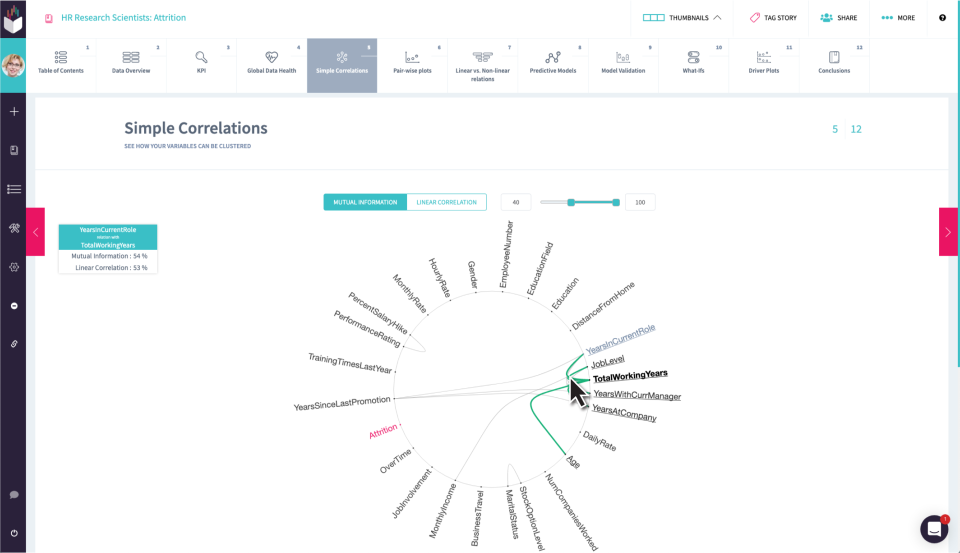 DataStories Pricing, Alternatives & More 2025 | Capterra