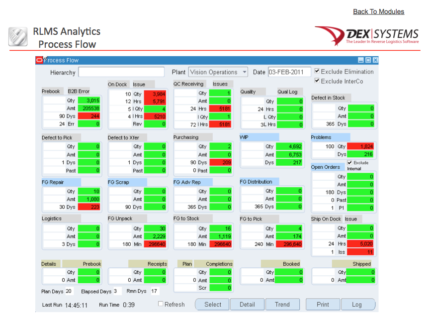 Service Lifecycle Management Software - 2025 Reviews, Pricing & Demo