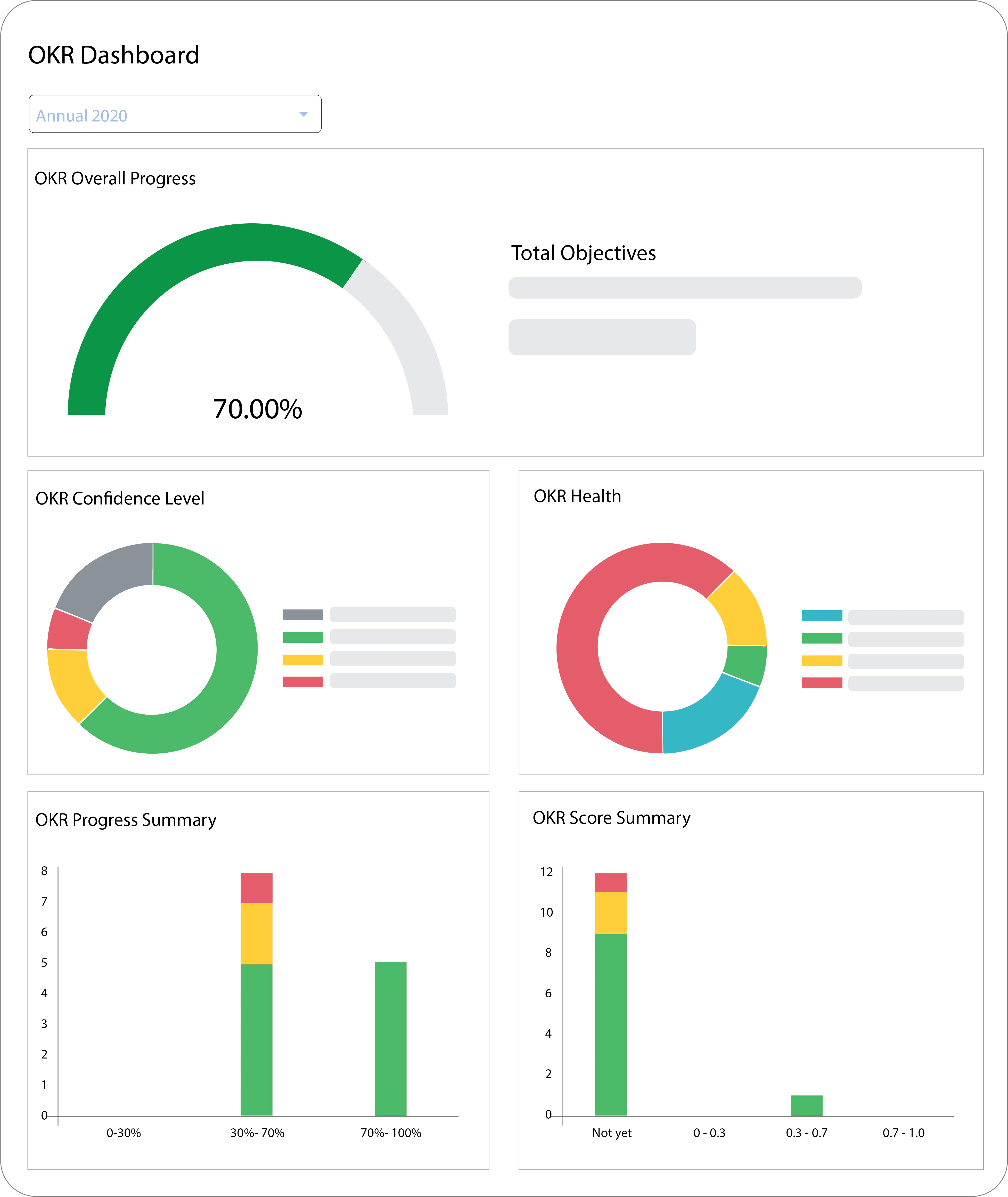 DoerHRM Reviews, Cost & Features | GetApp Australia 2026