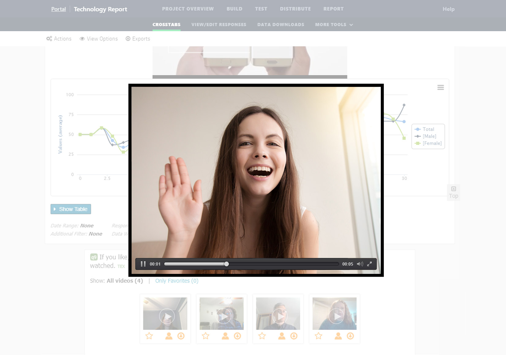 Forsta Pricing, Cost & Reviews - Capterra UK 2025