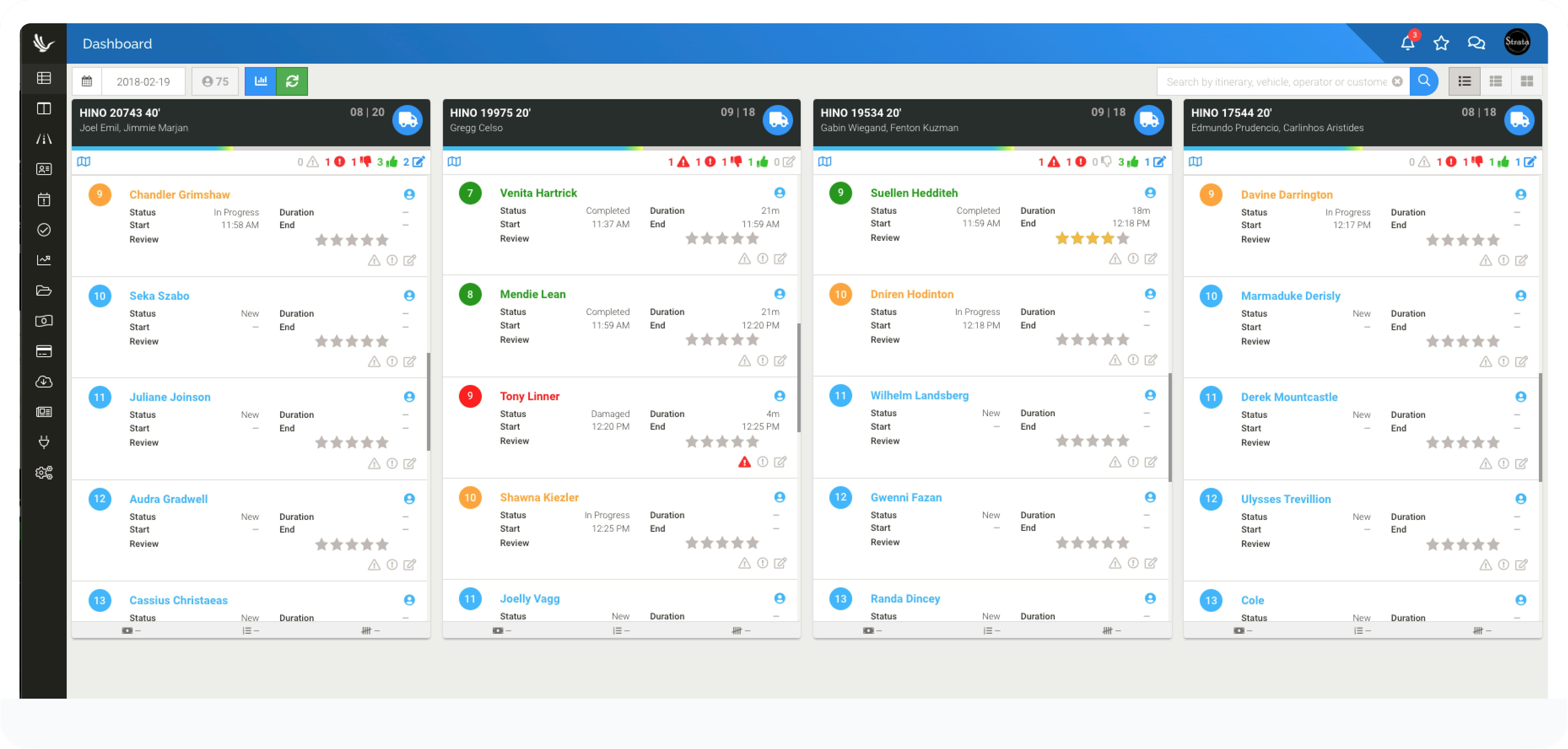 Cigo | Reviews, Pricing & Demos - SoftwareAdvice NZ