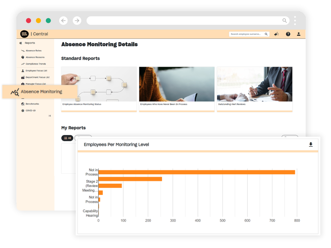GoodShape Cost & Reviews - Capterra Australia 2025