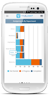 Traliant Reviews, Cost & Features | GetApp Australia 2023