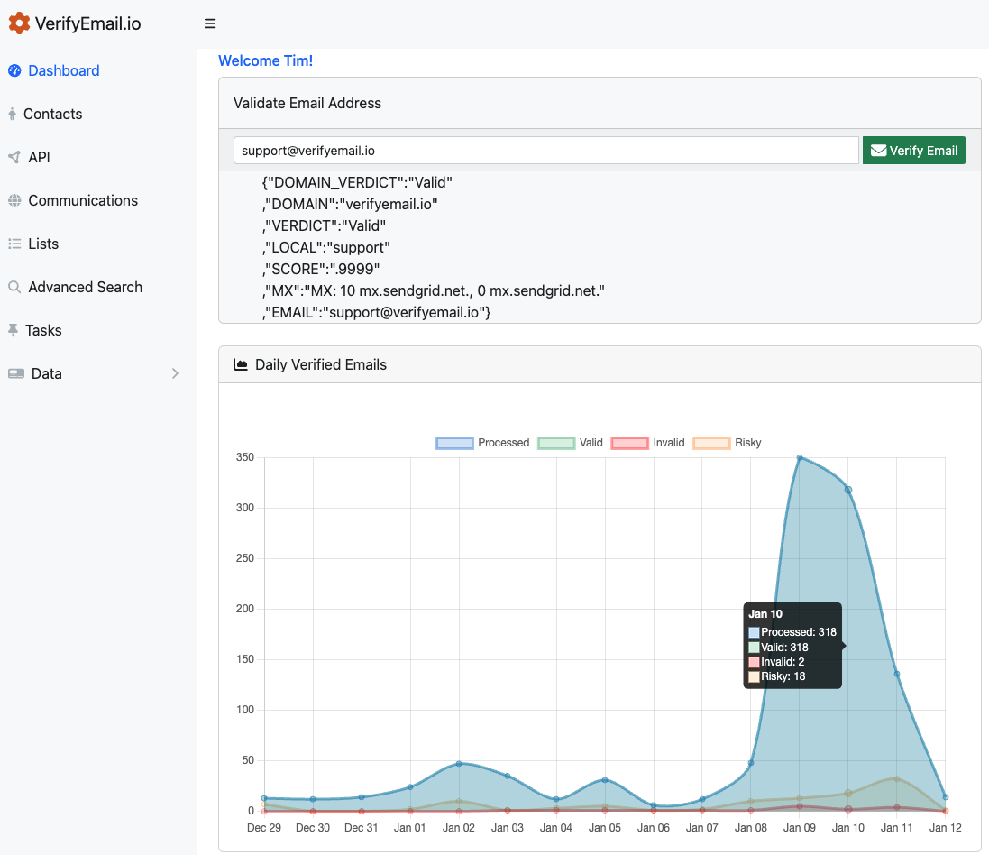 VerifyEmail.io Price, Features, Reviews & Ratings - Capterra India