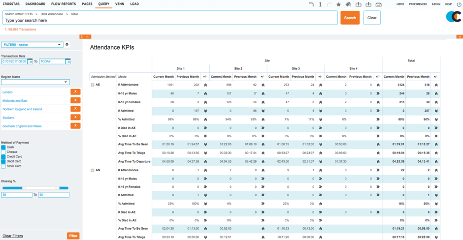 CXAIR Cost & Reviews - Capterra Australia 2025