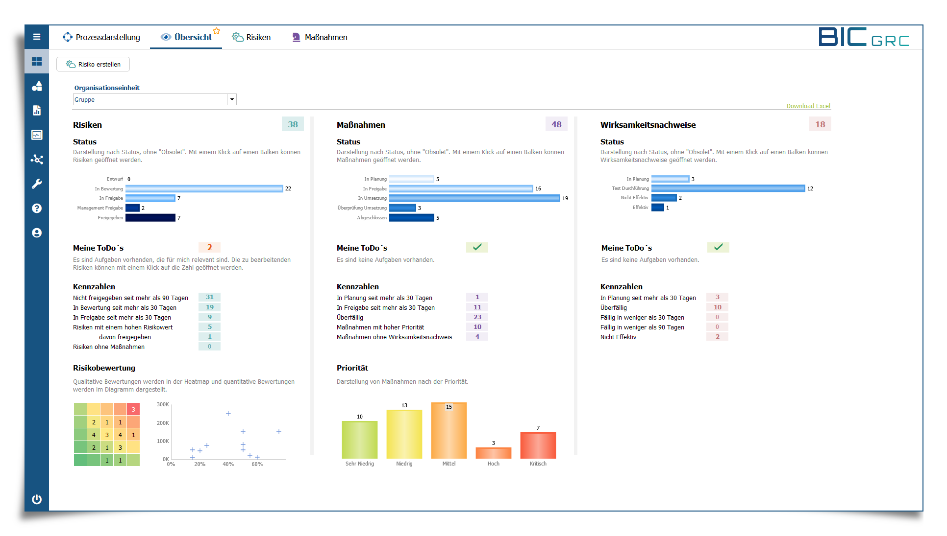 BIC GRC Software - 2023 Reviews, Pricing & Demo