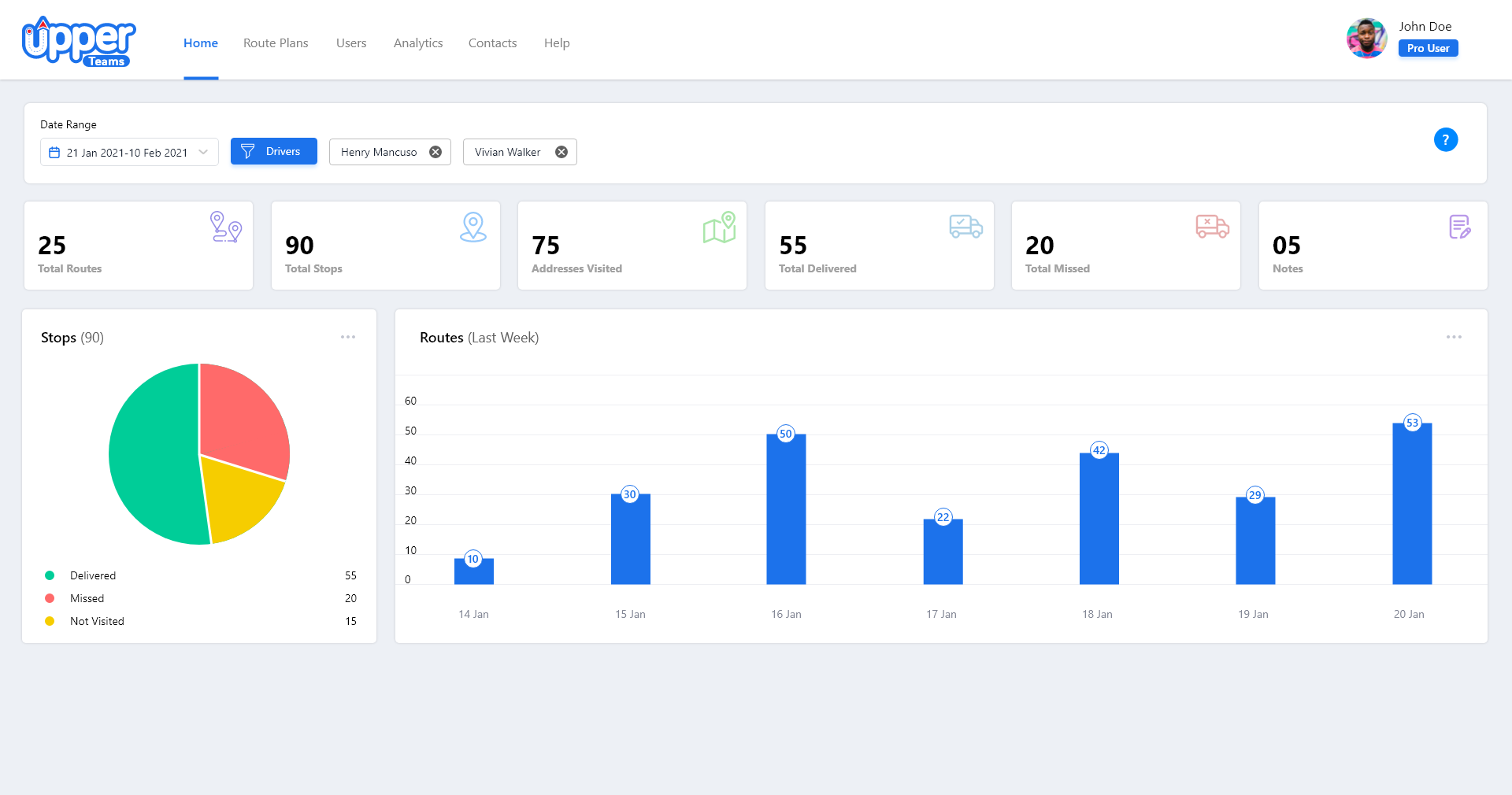 Upper Reviews, Cost & Features | GetApp Australia 2023