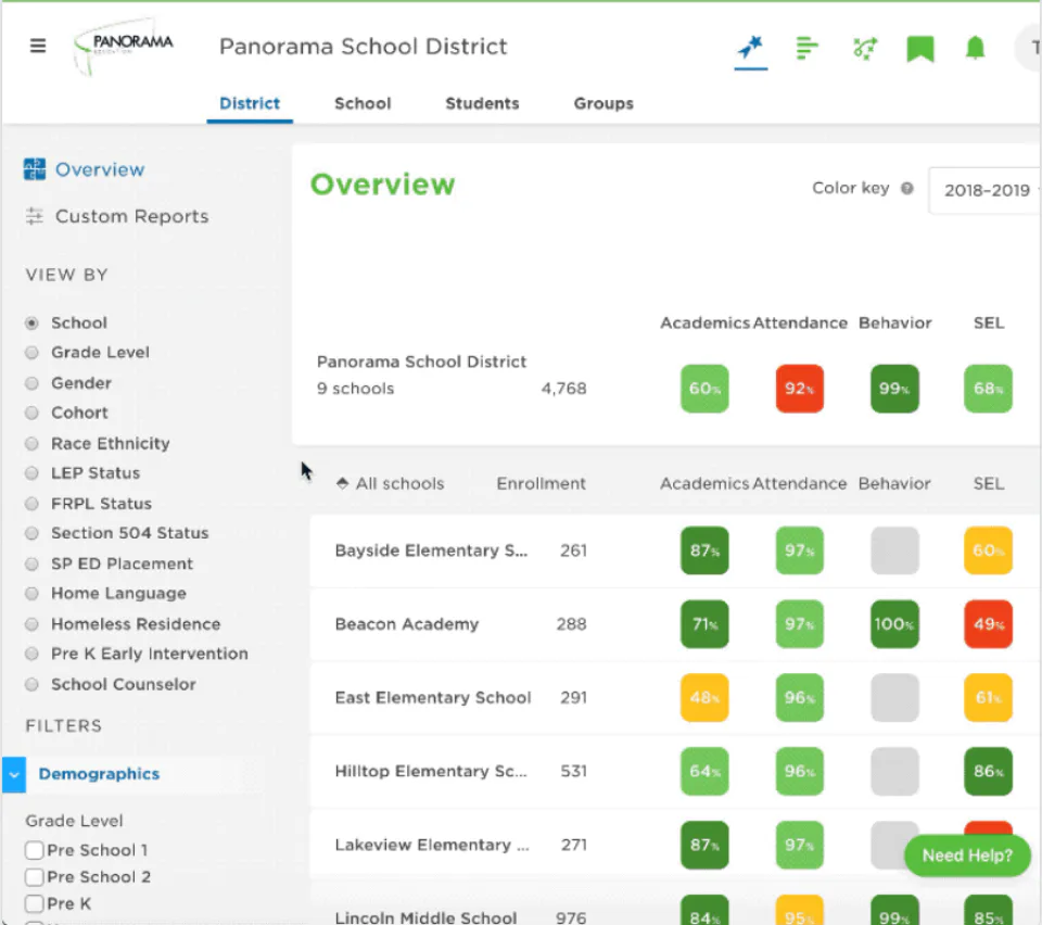 Panorama Pricing, Cost & Reviews - Capterra UK 2026