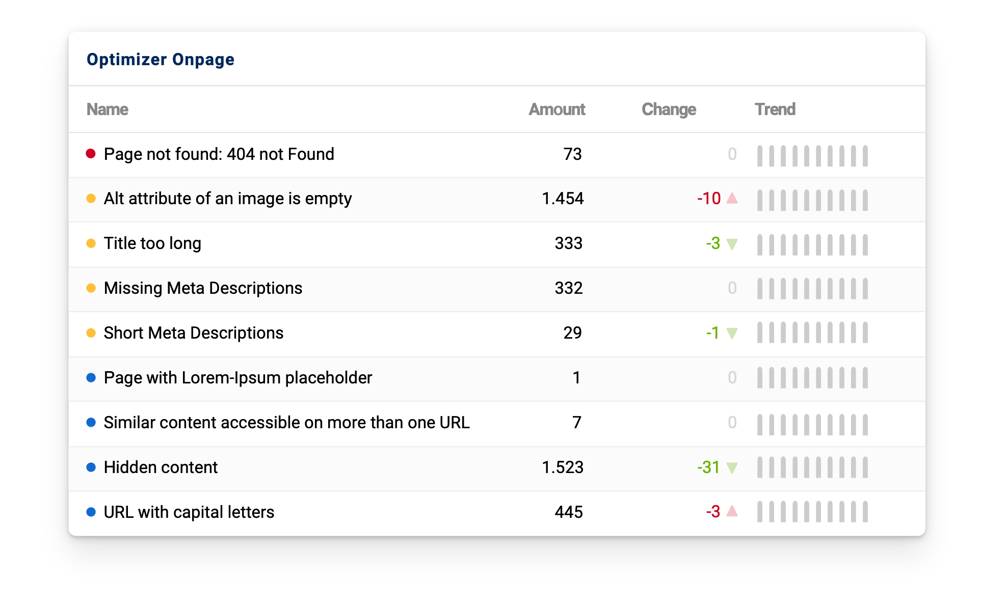 SISTRIX | Reviews, Pricing & Demos - SoftwareAdvice GB