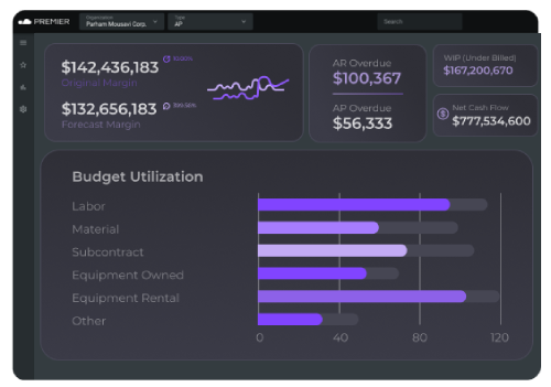 Premier Construction Software 2025: Software Features, Integrations ...