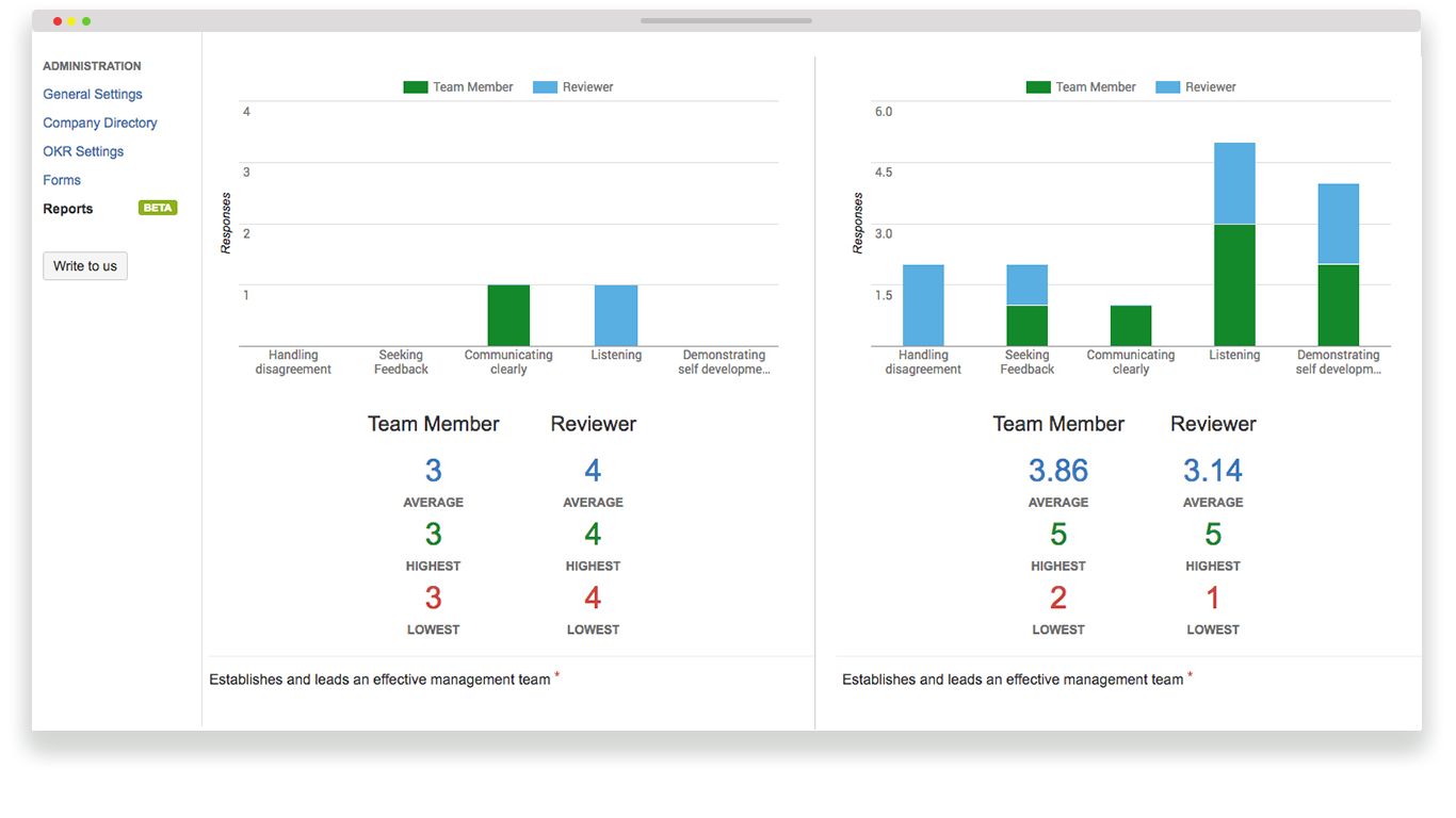 UpRaise Reviews, Cost & Features | GetApp Australia 2025