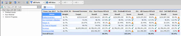 RapidResponse Reviews, Demo & Pricing - 2021
