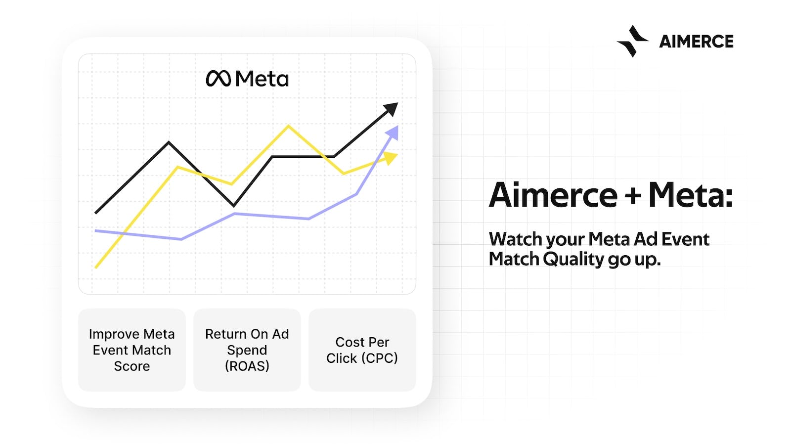 Aimerce | Reviews, Pricing & Demos - SoftwareAdvice AU