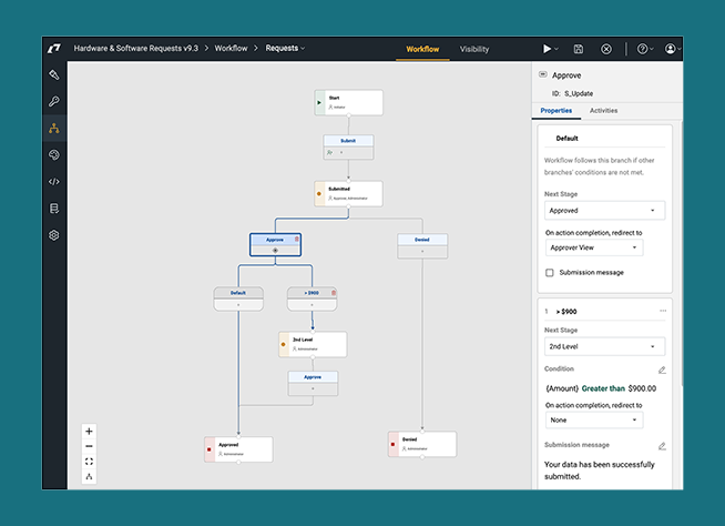 HCL Volt MX Software - 2025 Reviews, Pricing & Demo