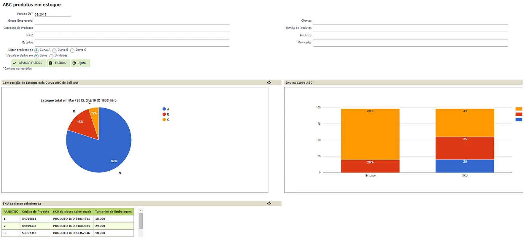 Instant Manager Reviews, Cost & Features | GetApp Australia 2025