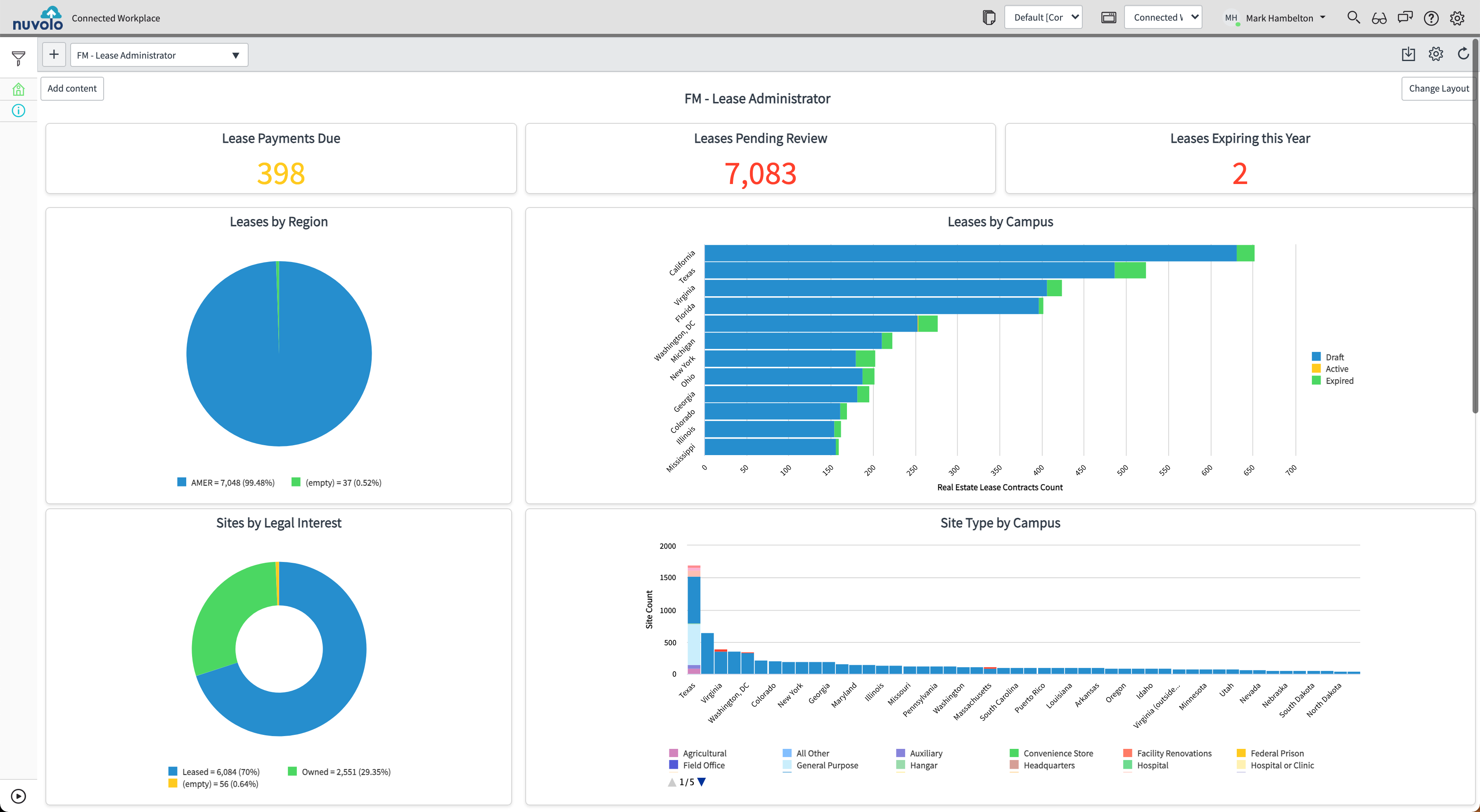 Nuvolo Reviews, Cost & Features | GetApp Australia 2025
