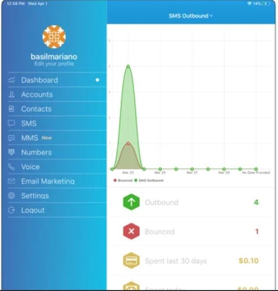 Online Post Reviews, Cost & Features | GetApp Australia 2025