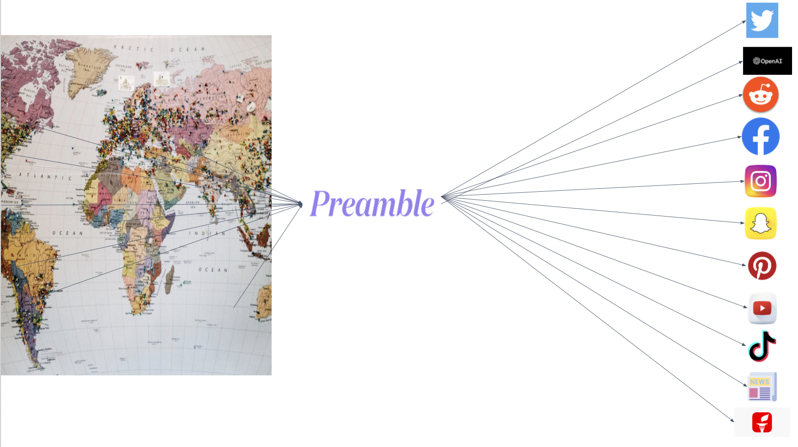 Preamble Pricing, Alternatives & More 2023 | Capterra