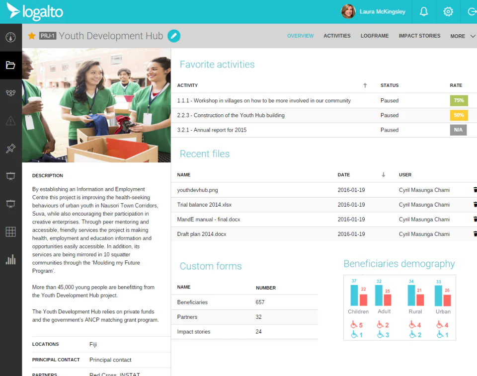 LogAlto Pricing, Cost & Reviews - Capterra UK 2026