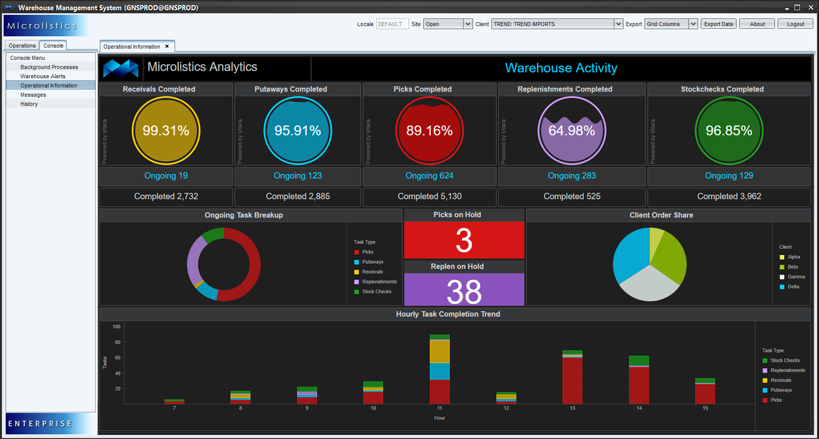 Microlistics WMS Software - 2025 Reviews, Pricing & Demo
