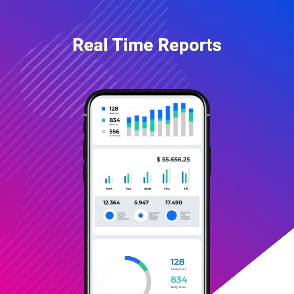 Rain POS Reviews, Demo & Pricing - 2022