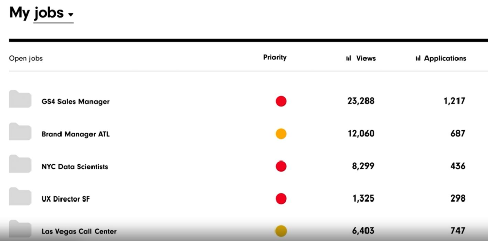 SmashFlyX Pricing, Alternatives & More 2025 | Capterra