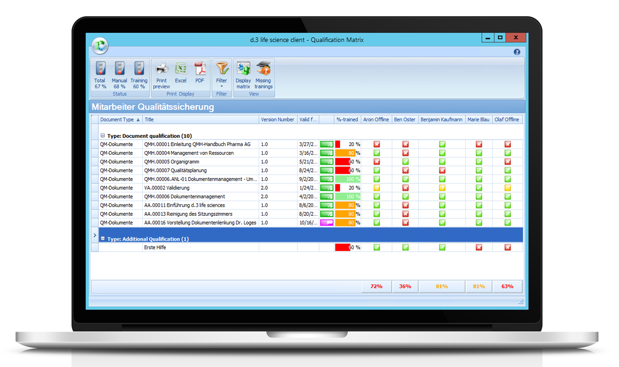 Training Management Reviews, Cost & Features | GetApp Australia 2023