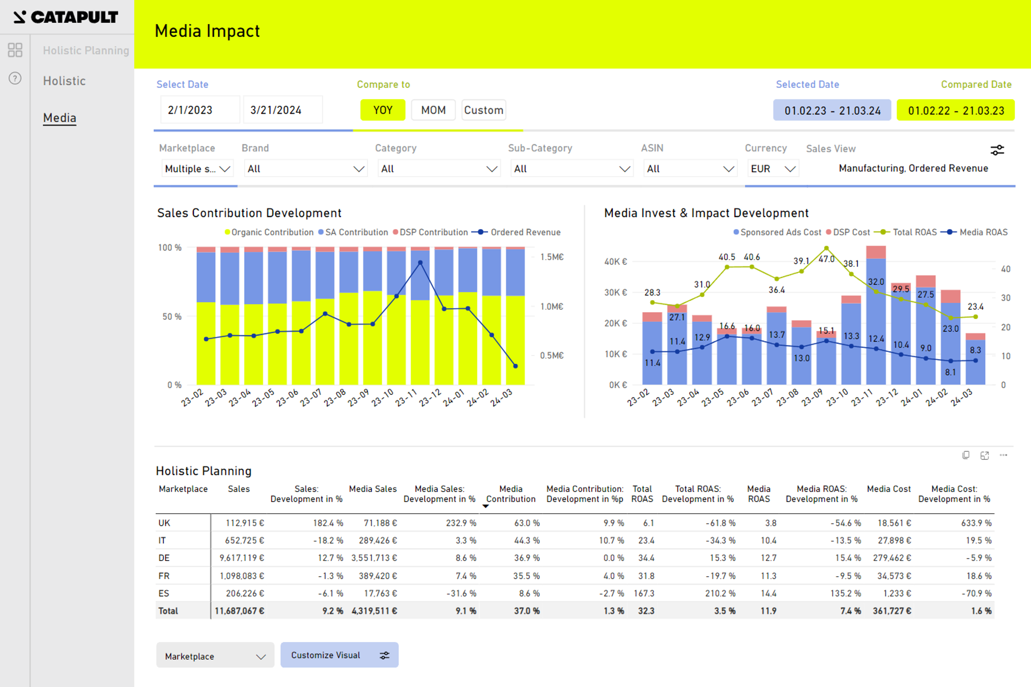 Catapult | Reviews, Pricing & Demos - SoftwareAdvice IE